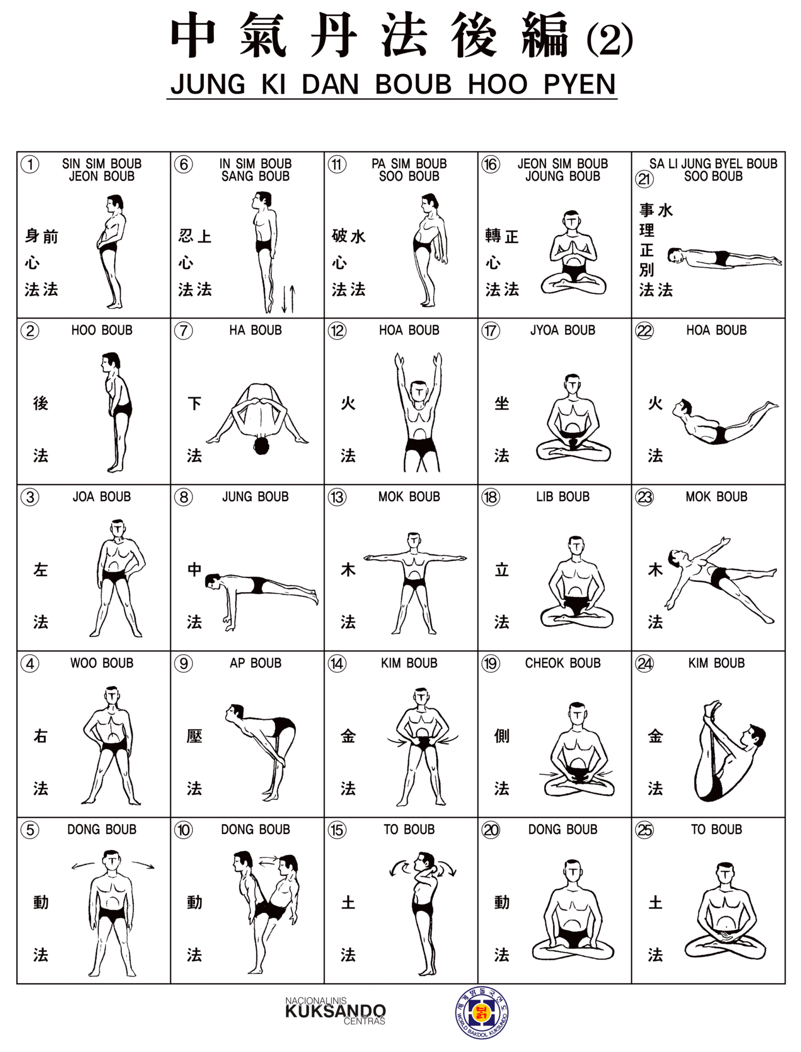 Breathing meditation - Kuksando