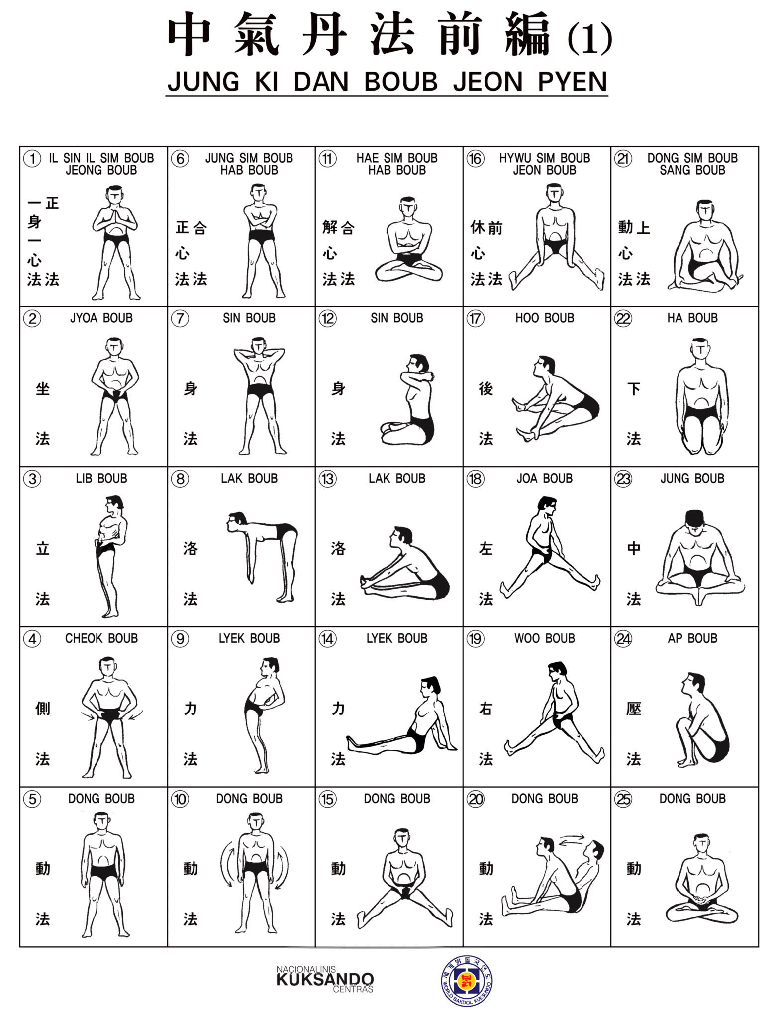 Breathing meditation - Kuksando